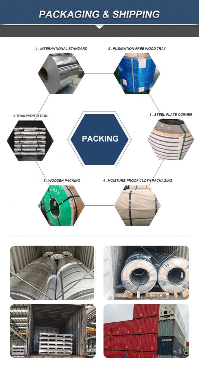 ASTM 304L 2B Bright Finished Stainless Steel Coil Roll Application In Car